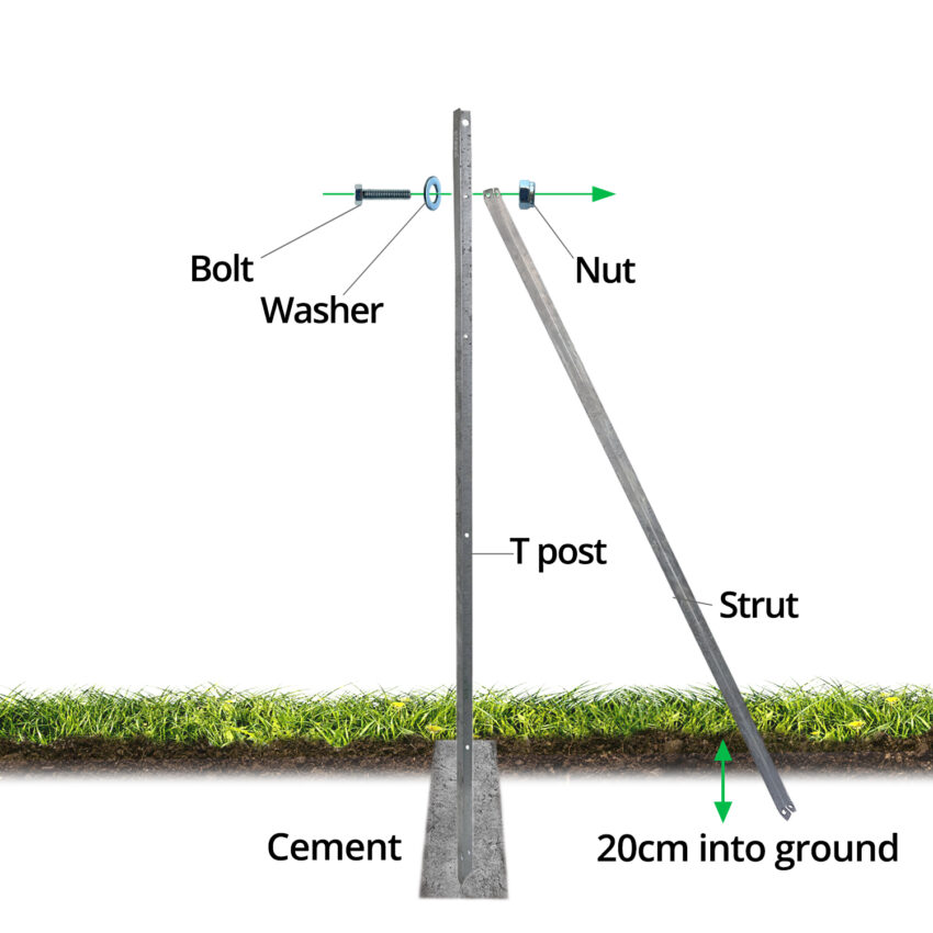 Reinforcement Strut for T Post (QUICK DELIVERY) | Wire Fence