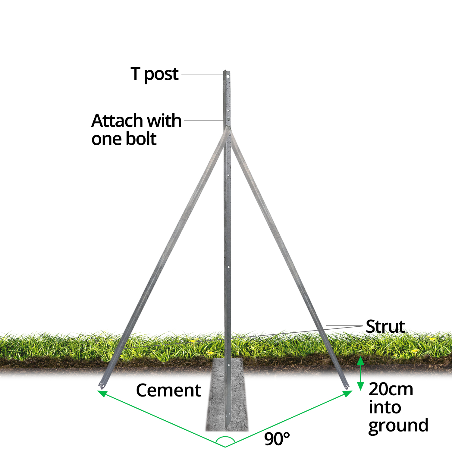 Reinforcement Strut for T Post (QUICK DELIVERY) | Wire Fence