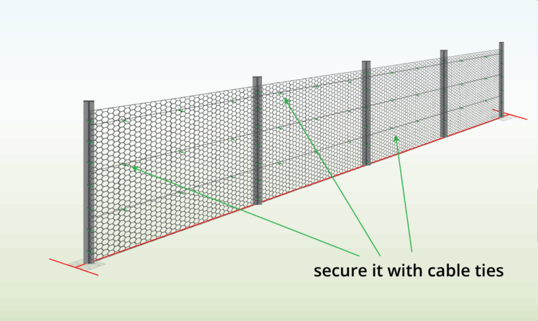 T Posts UK Suppliers [Next Day Delivery] | Wire Fence