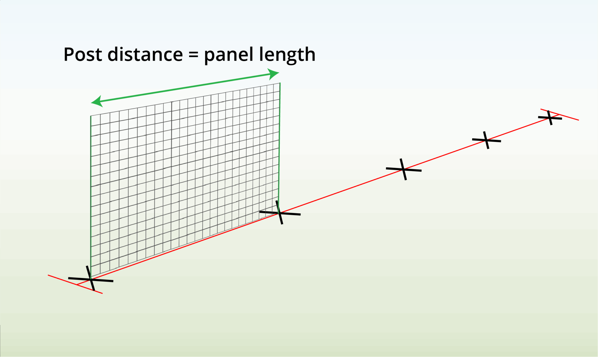 Wire Mesh Panels (NEXT DAY DELIVERY) | Wire Fence