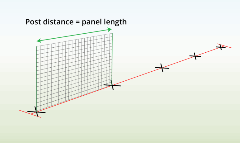 T Posts UK Suppliers [Next Day Delivery] | Wire Fence