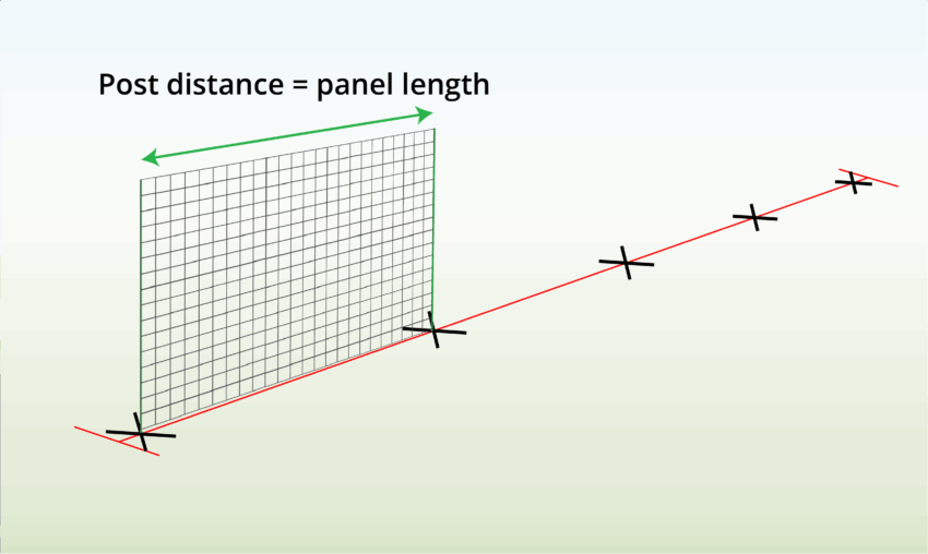 T Posts UK Suppliers [Next Day Delivery] | Wire Fence