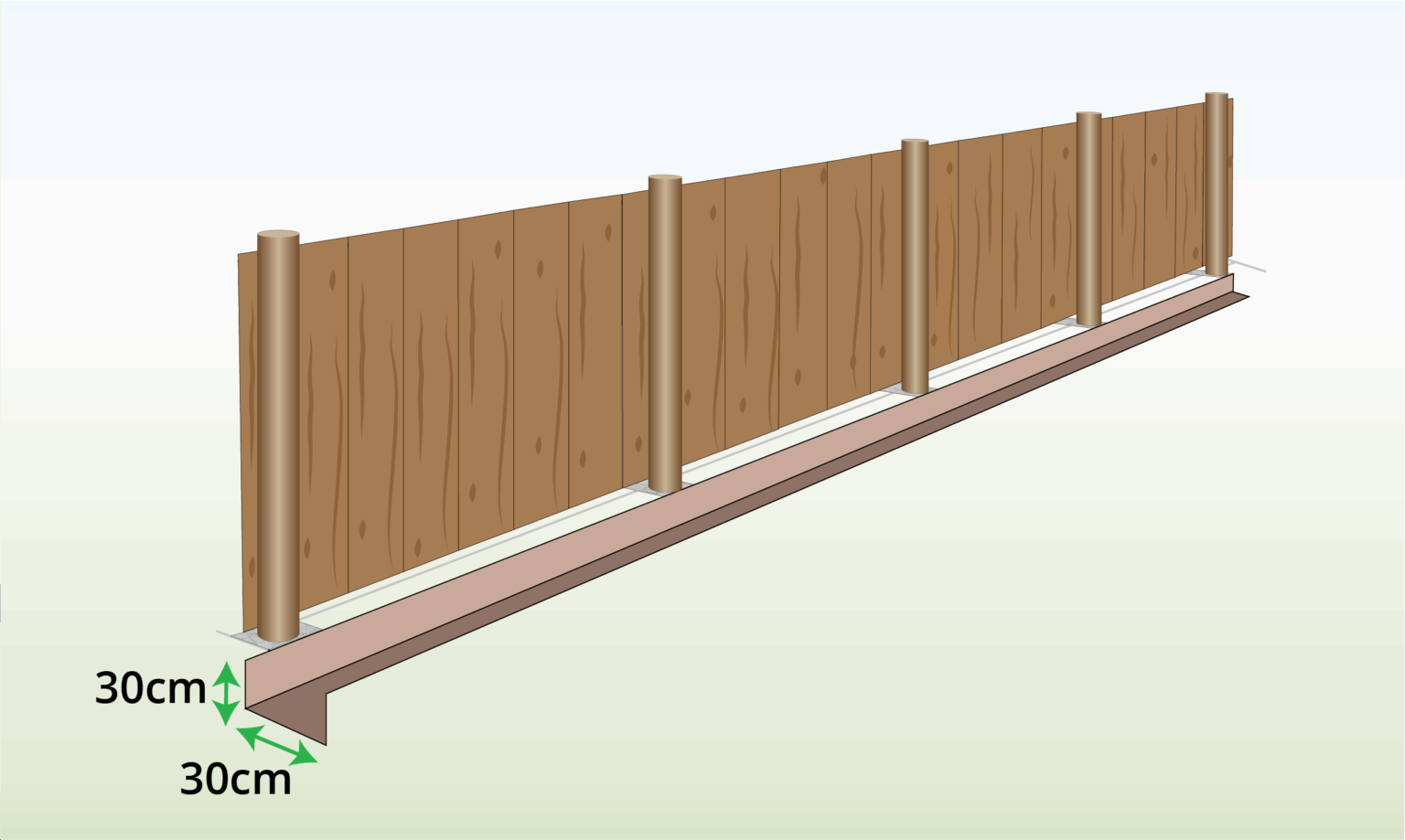 Mouse Mesh & Rodent Proof Mesh | Wire Fence
