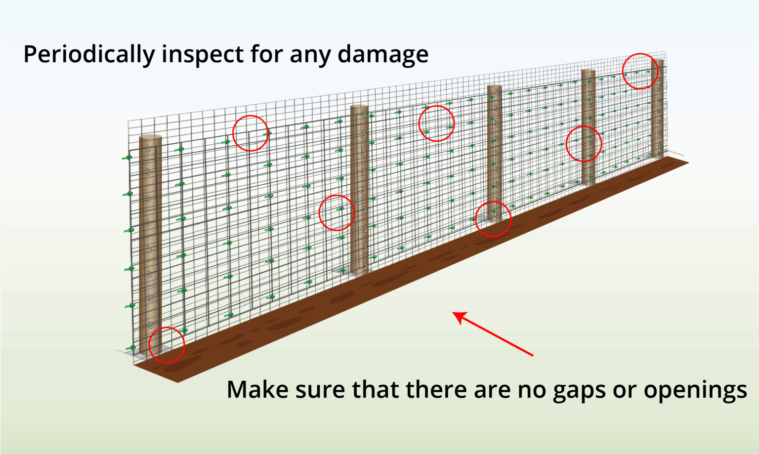 Mouse Mesh & Rodent Proof Mesh | Wire Fence