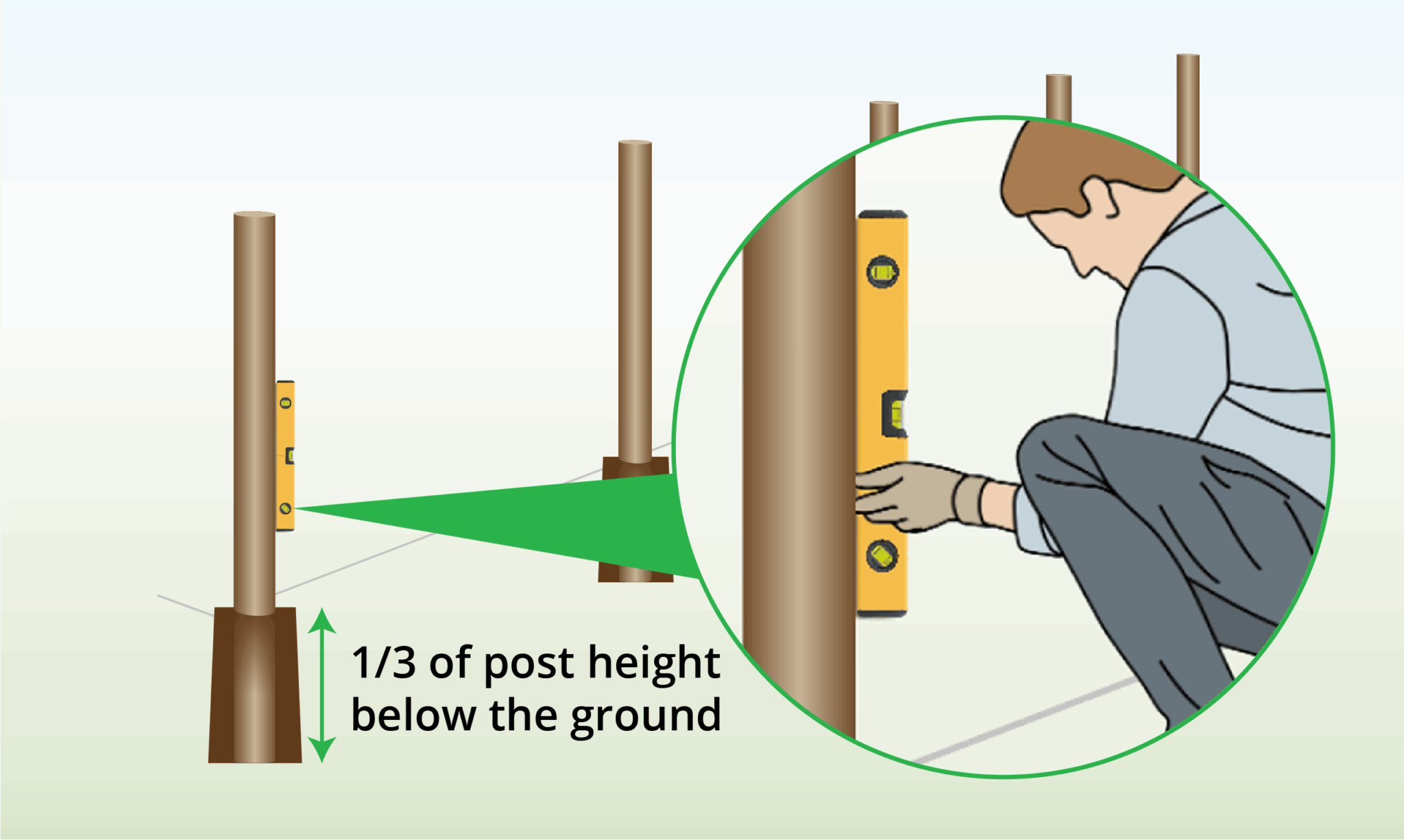 Badger Fence (Next Day Delivery) | Wire Fence