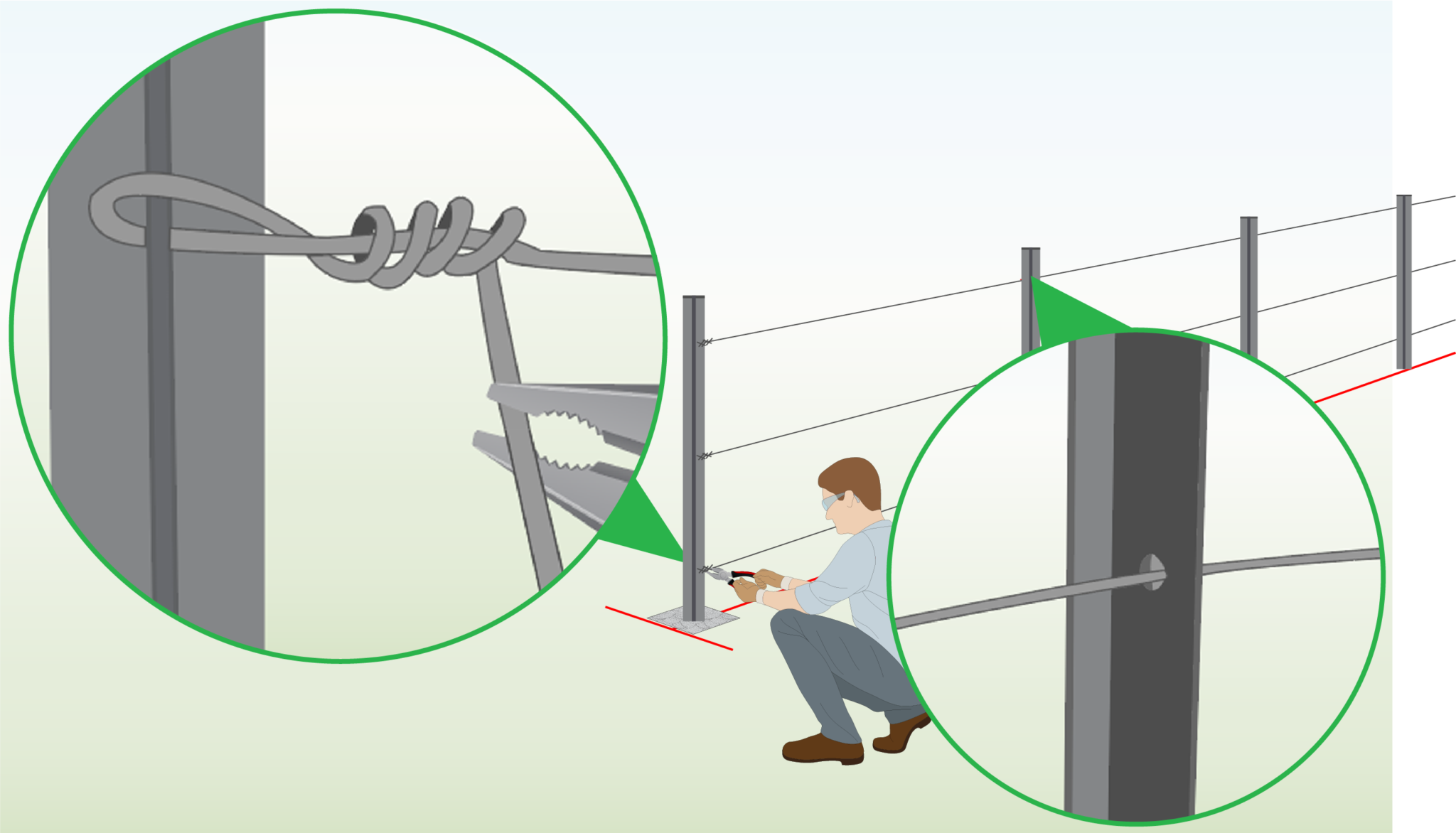 T Posts UK Suppliers [Next Day Delivery] | Wire Fence