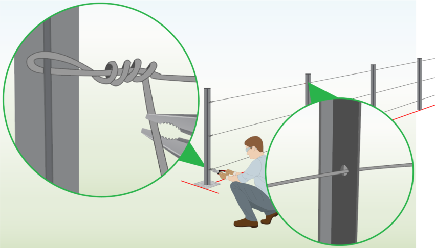 T Posts UK Suppliers [Next Day Delivery] | Wire Fence