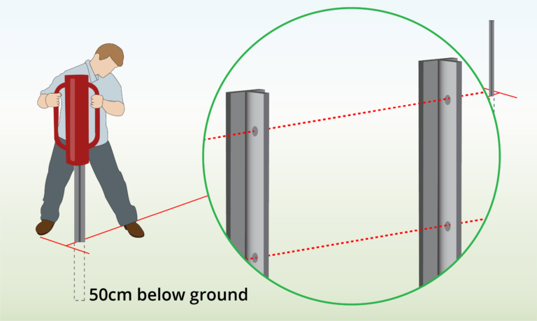 T Posts UK Suppliers [Next Day Delivery] | Wire Fence