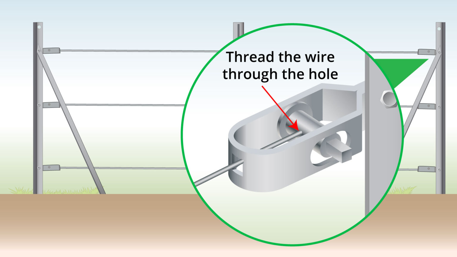Galvanised Tensioning Wire & Plastic Coated Wire | Wire Fence