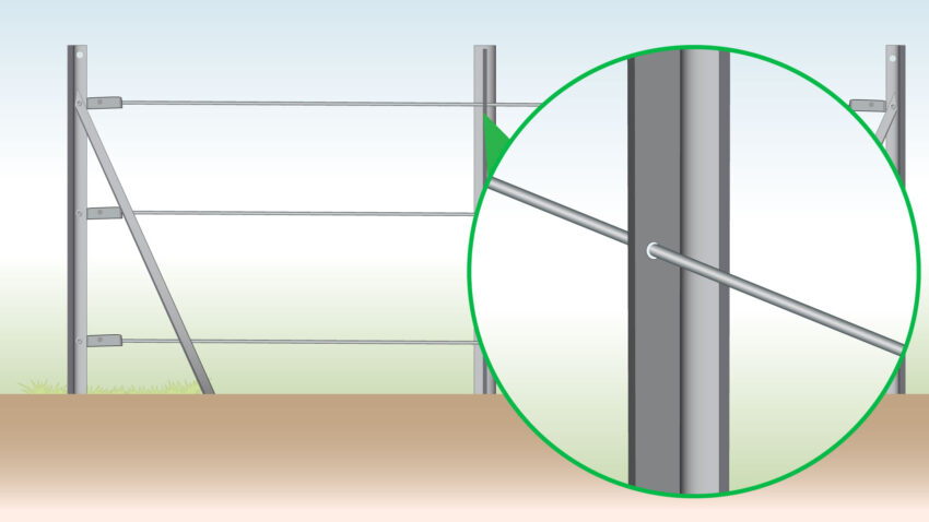 Galvanised Tensioning Wire & Plastic Coated Wire | Wire Fence