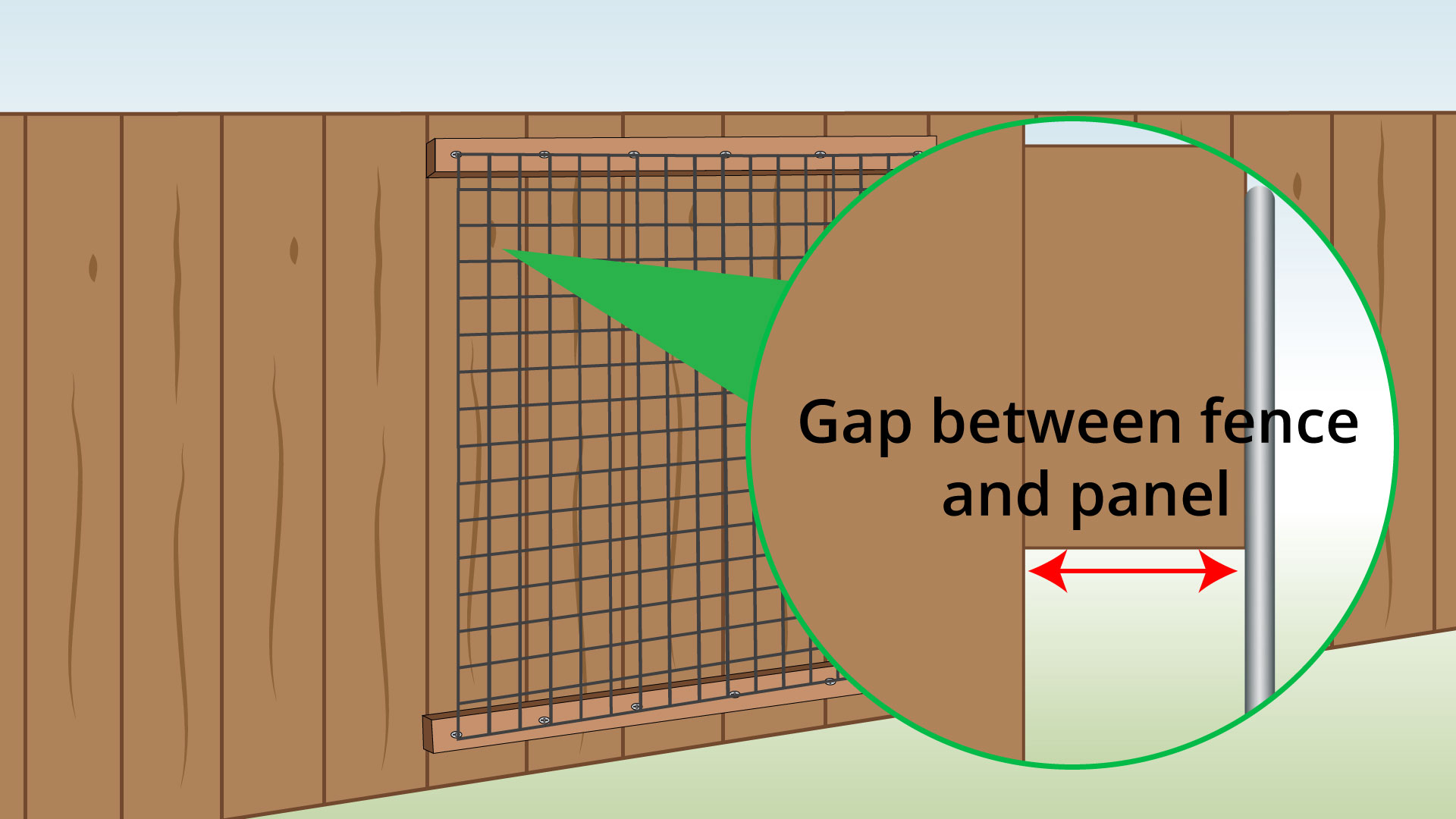 How Do You Attach Trellis to a Fence (MULTIPLE METHODS)